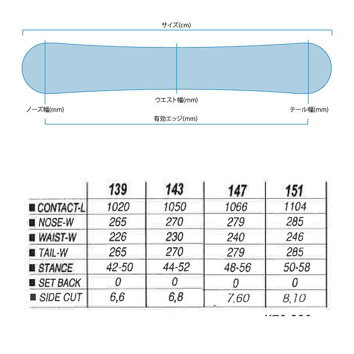 2026 PLUTONIUM プルトニウム IMAGINATION イマジネーション 25-26