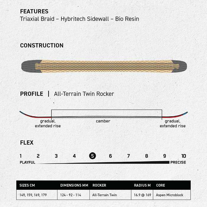 スキー4点セット] ケーツー スキー板 2026 K2 RECKONER 92 QUIKCLIK