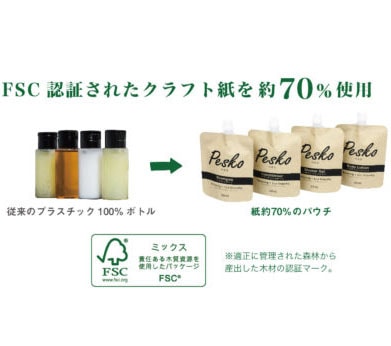 PESKO（ペスコ）シャンプー30ml | シャンプー類（ｲﾝﾊﾞｽ）,シャンプー類（使い切り）,ブランド別,PESKO(ペスコ ...