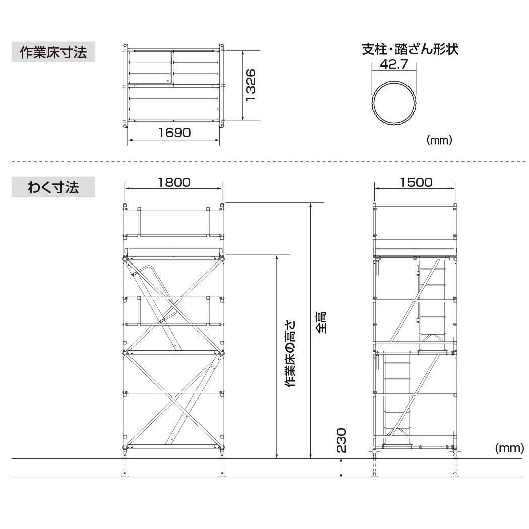 ピカ アルミローリングタワー PSW-15018-2BB NAMBU SHOP