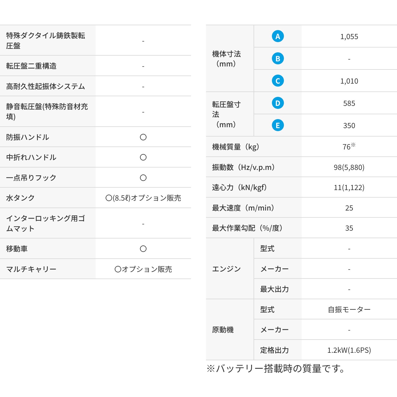 三笠産業 プレートコンパクター MVC-i60 BOB14(バッテリー)付 NAMBU SHOP