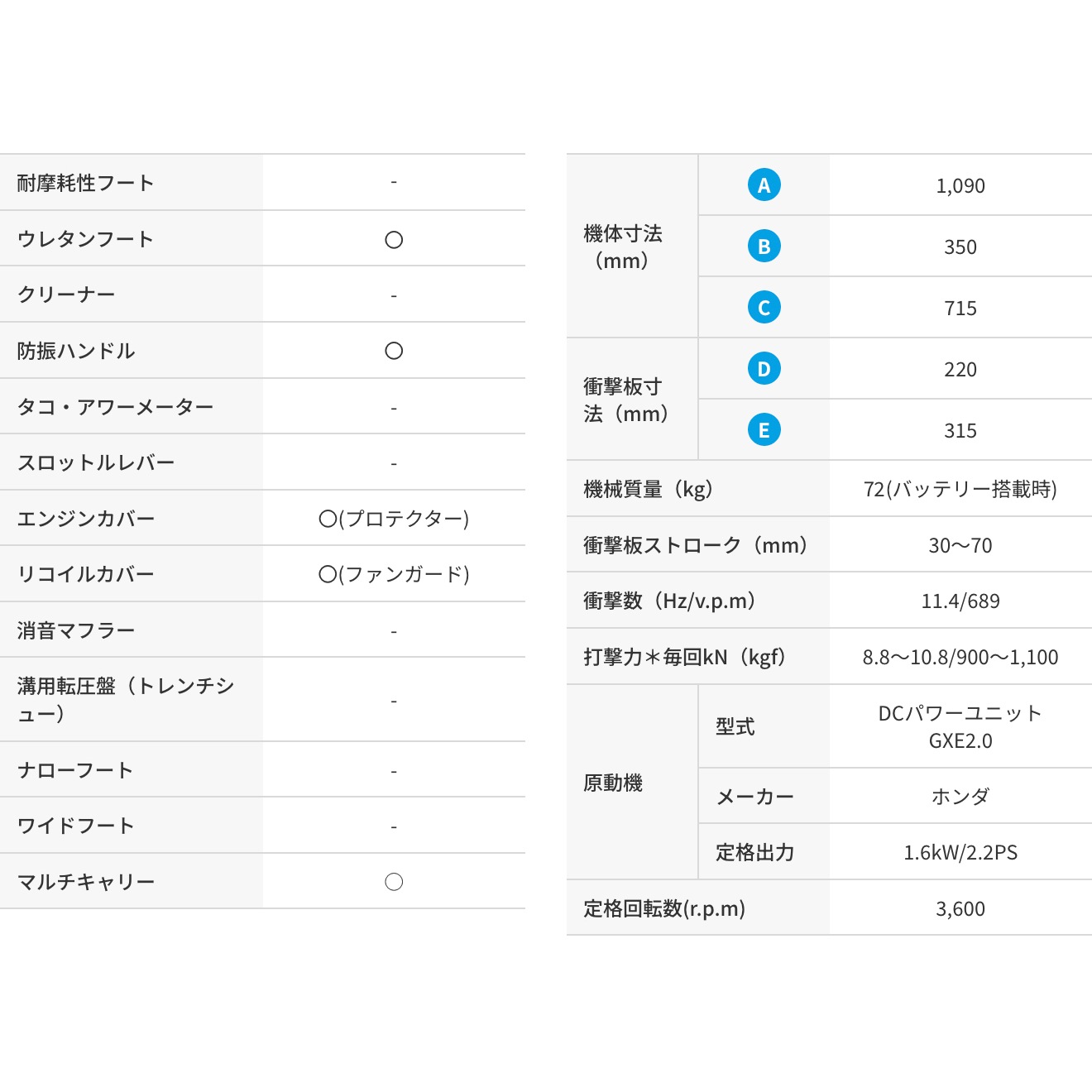 三笠産業 ランマー MT-e55-SS ※バッテリー付 NAMBU SHOP