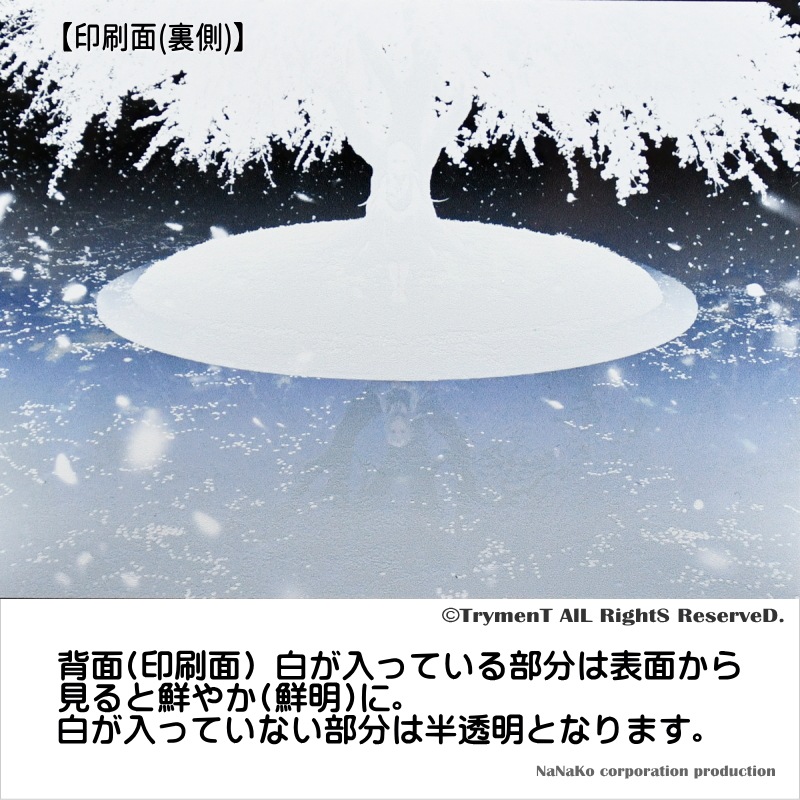 TrymenTアクリルオーナメント：YoU KnowS ThE DeaR KnowS(S)