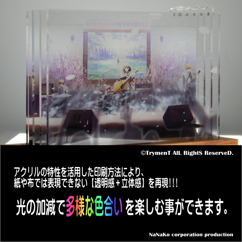 [TrymenT]あくりる重奏®（四重奏）【Re:TrymenT】