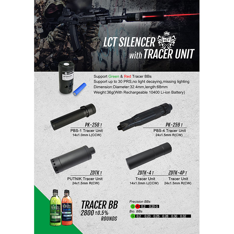 LCT Zenit DTK-4タイプサイレンサー (24x1.5R/AT2000Rトレーサーユニット搭載) | エアガンパーツ,サイレンサー ...