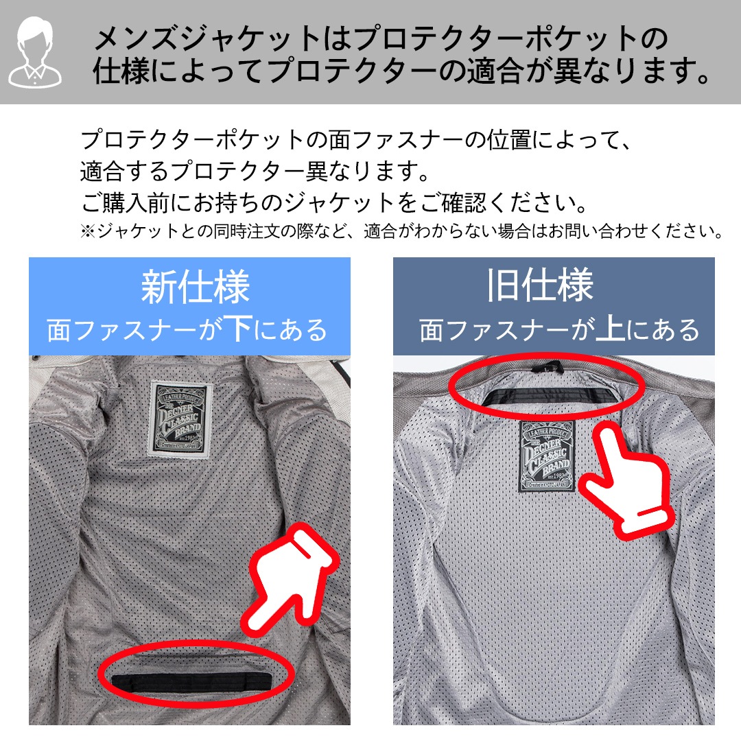 バイク 【プロテクターセット】すべてCE規格レベル2のフル装備！ ライディングアクセサリー,プロテクター デグナーオンライン 秋冬 DEGNER