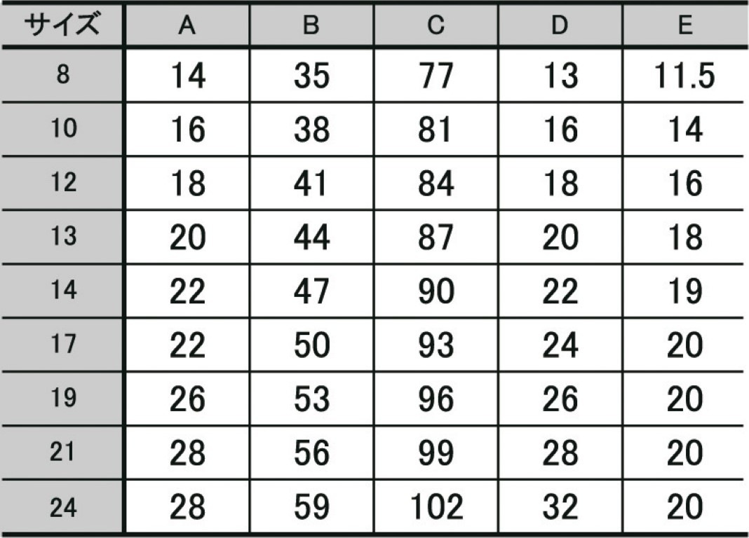 タジマ SDソケット 14mm 6角 TSK-SD14-6K TJMデザイン 【追跡メール便】 | | 金物専門店ネジロク - 工事現場や建設現場で使う道具・工具・金物を豊富に揃える工具通販 ...