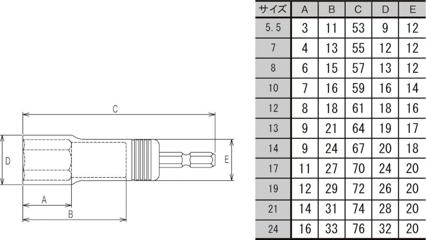 タジマ SDソケット ショート 21mm 6角 TSK-SD21S-6K TJMデザイン 【追跡メール便】 | | 金物専門店ネジロク - 工事現場や建設現場で使う道具・工具・金物を豊富に ...