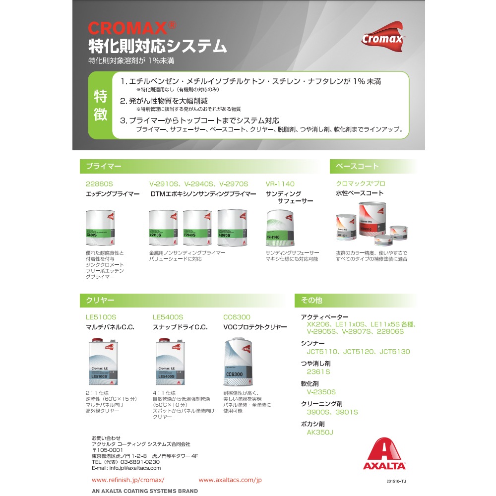 アクサルタ V-2910S DTM エポキシノンサンディングプライマー VS1 (3.79L)1ガロン 取寄 | アクサルタ | ネットペイント 本店
