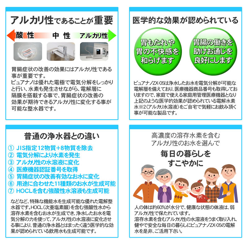 水素水生成器 ピュアナノ(purenano) ZX-05 | キッチン家電,水素水生成器 | 株式会社エヌ・アイ・シー