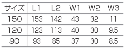 拡大イメージ表示
