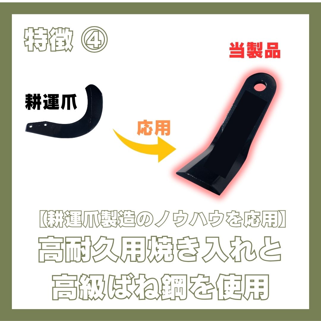 ハンマーナイフ 38枚 HR665・HR665ステンレス・HRC665他用 | ノウキナビ