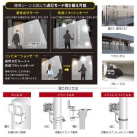 monban 防犯センサーライト 2灯コンセント式 3200ルーメン｜LS-A320W2 07-8809｜通販ならオーム電機ダイレクト