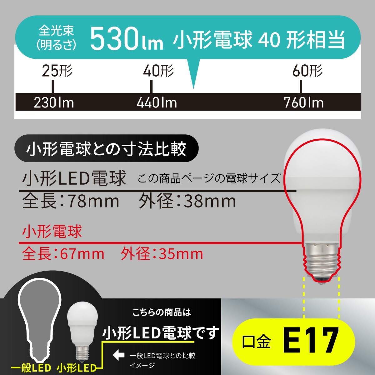 LED電球小形 E17 40形相当 昼白色｜LDA4N-G-E17 IS53 06-5473｜通販ならオーム電機ダイレクト