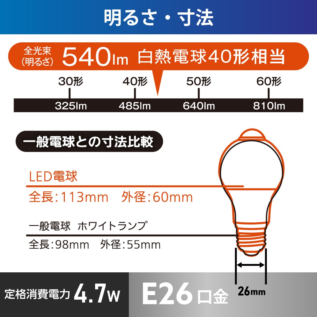 LED電球 E26 40形相当 人感・明暗センサー付き 電球色｜LDA5L-G PIR6 06-5587｜通販ならオーム電機ダイレクト
