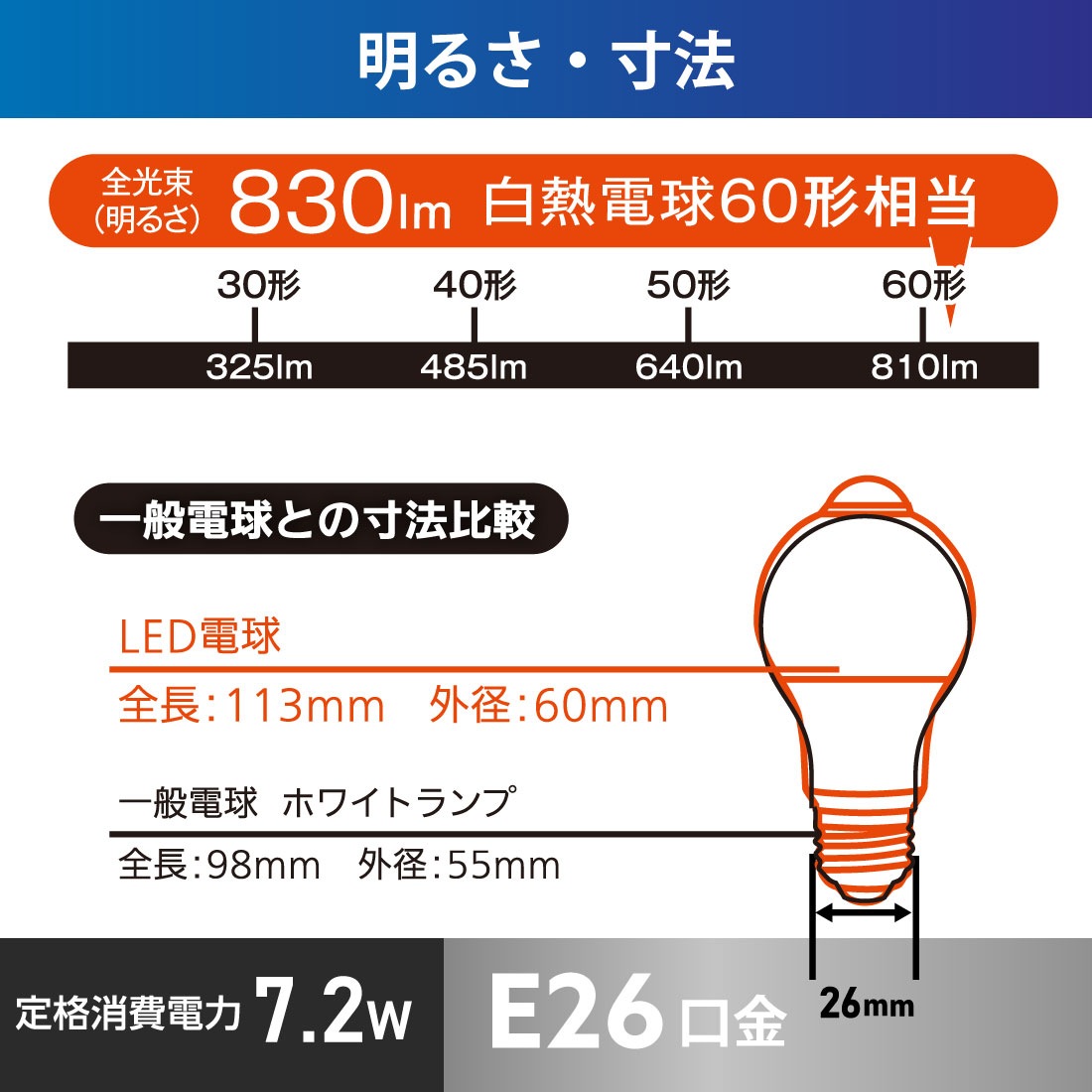 LED電球 E26 60形相当 人感・明暗センサー付き 電球色｜LDA7L-G PIR6 06-5589｜通販ならオーム電機ダイレクト