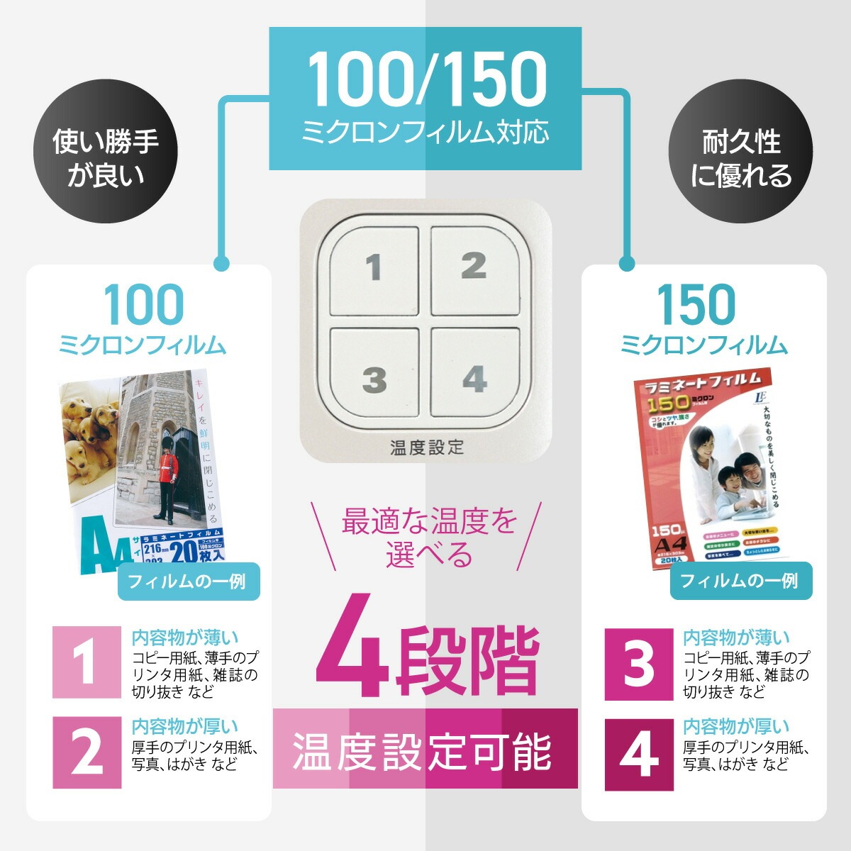 OffiStyle パーソナルラミネーター A4サイズ対応｜LAM-R245 00-5669｜通販ならオーム電機ダイレクト