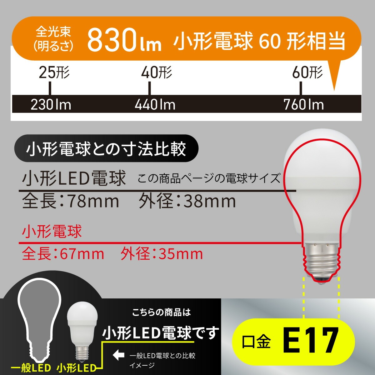 LED電球小形 E17 60形相当 電球色 2個入｜LDA6L-G-E17 IS53 2P 06-5481｜通販ならオーム電機ダイレクト