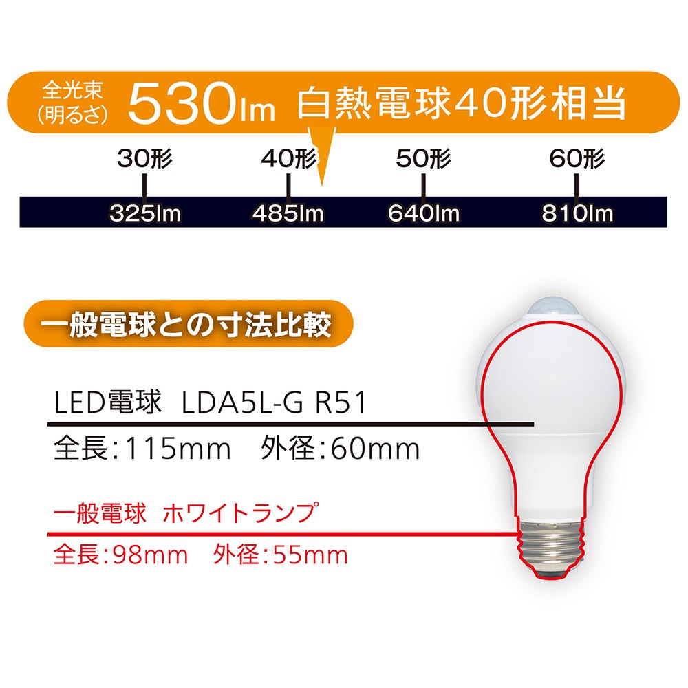 機能付き｜LED電球 E26 40形相当 人感明暗センサー付 電球色｜LDA5L-G R51 06-4463｜4971275644632｜オーム電機ダイレクト