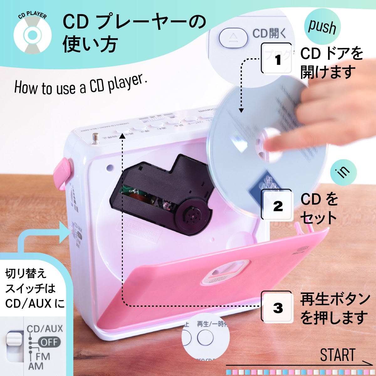 AudioCommステレオCDラジオ AM/FMステレオ ピンク｜RCR-600Z-P 03-5025｜通販ならオーム電機ダイレクト