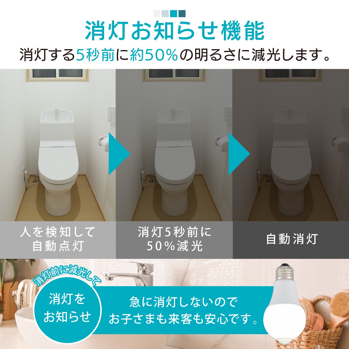 LED電球 E26 60形相当 人感明暗センサー付き 昼光色｜LDA8D-G R52 06-4788｜通販ならオーム電機ダイレクト