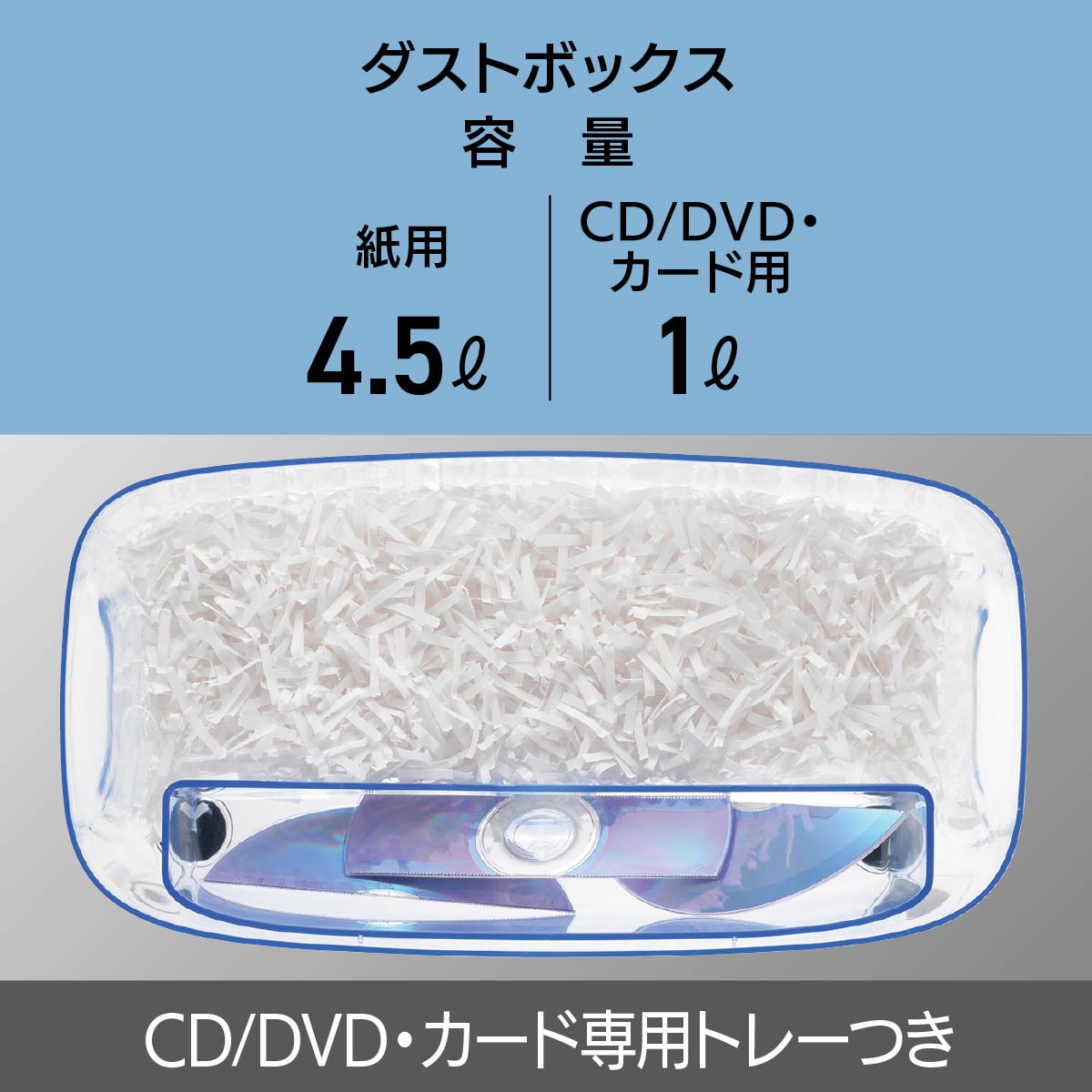 OffiStyleクロスカットハンドシュレッダー 大容量タイプ ホワイト｜HS-C230-W 00-5647｜通販ならオーム電機ダイレクト
