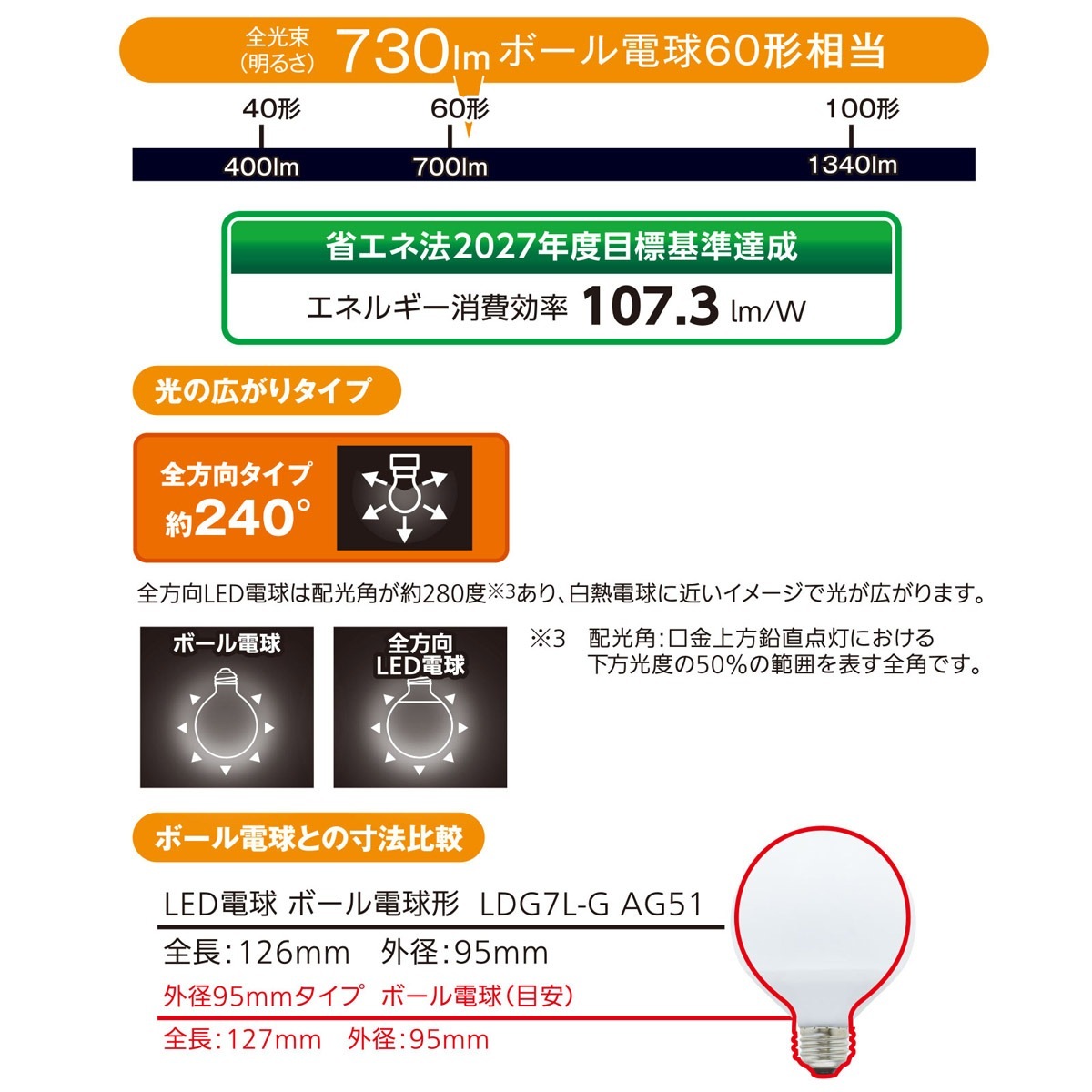 LED電球 ボール電球形 E26 60形相当 電球色｜LDG7L-G AG51 06-3164｜通販ならオーム電機ダイレクト