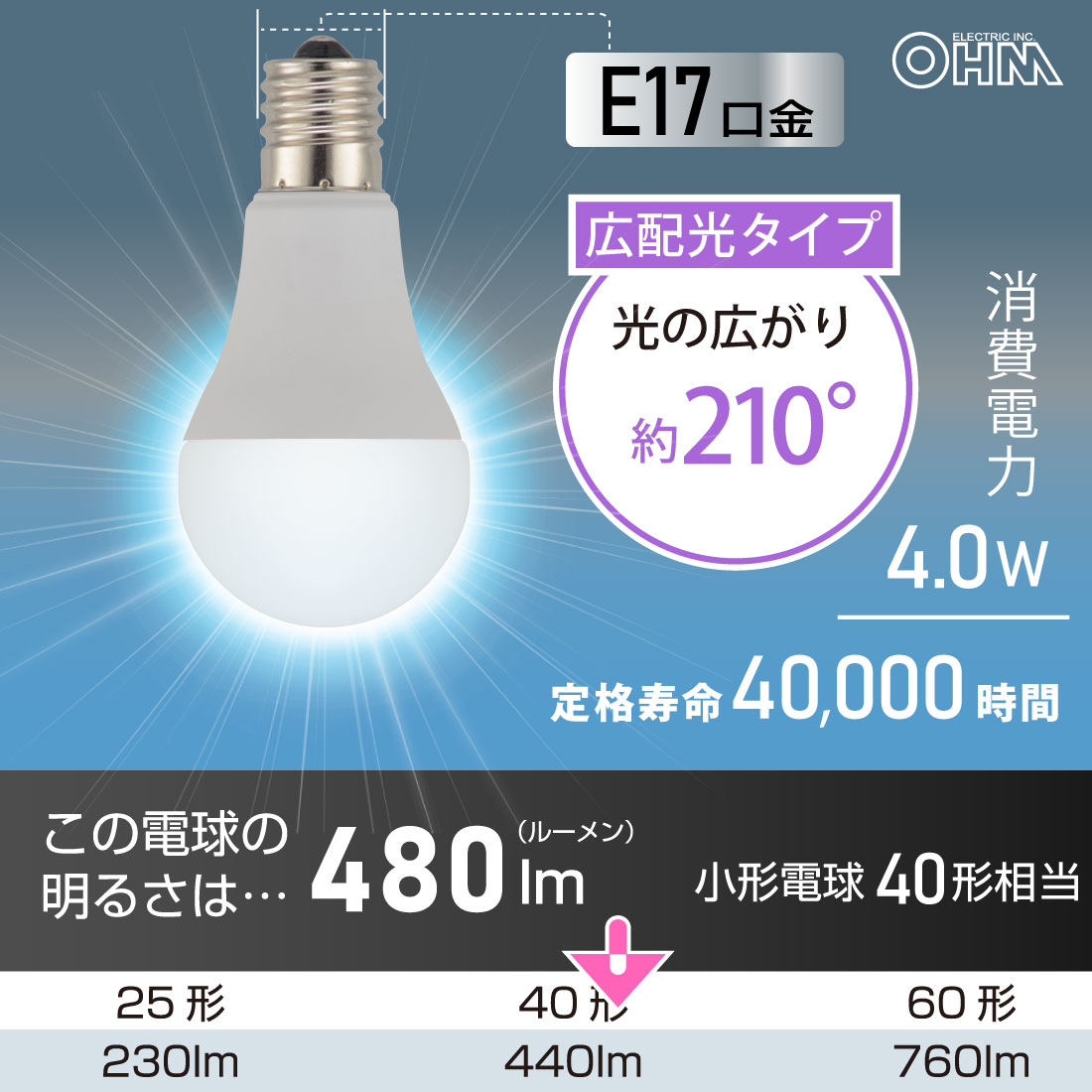 LED電球小形E17 40形相当 昼光色｜LDA4D-G-E17 RA 06-5559｜通販ならオーム電機ダイレクト
