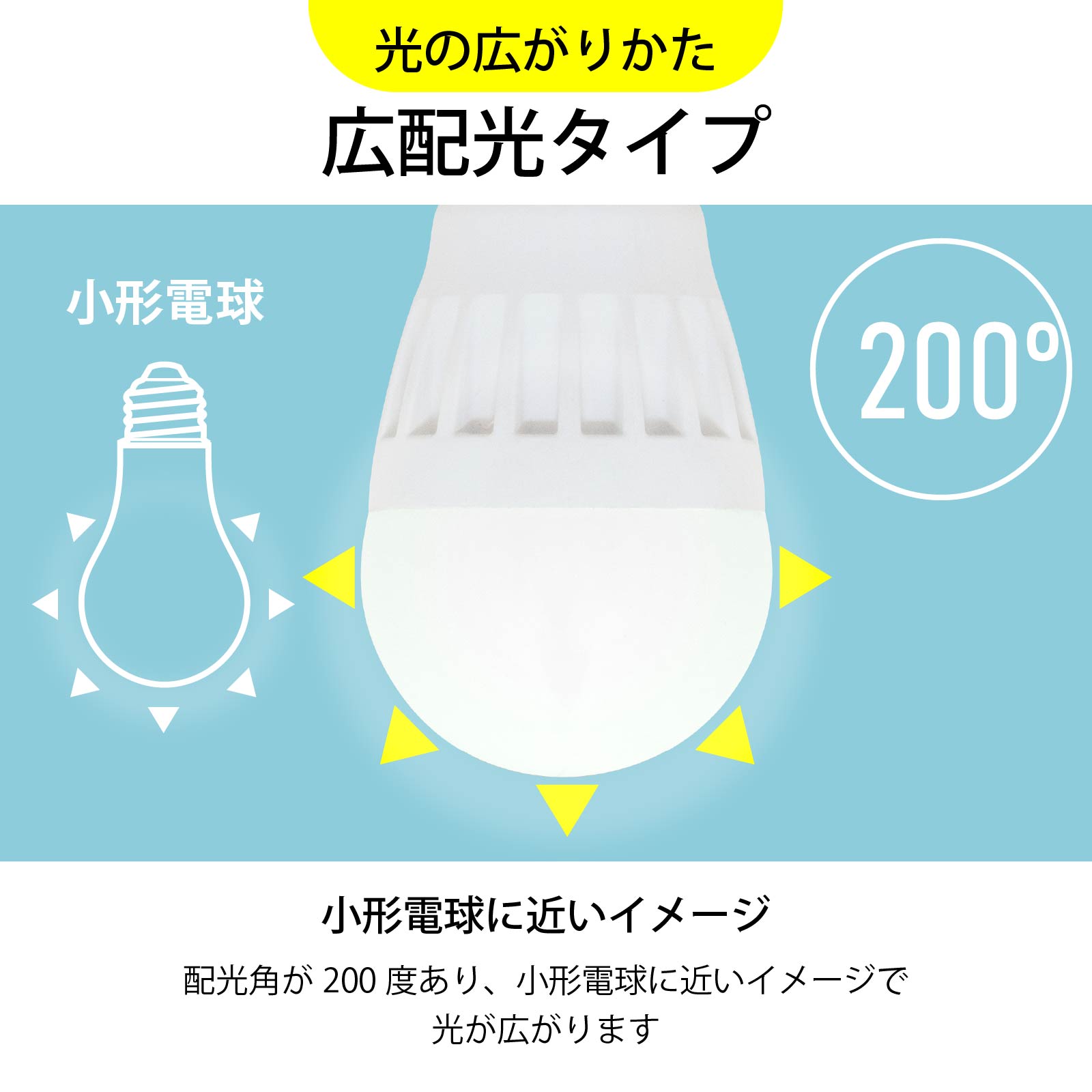 LED電球 小形 E17 60形相当 電球色 2個入｜LDA6L-G-E17 IS51 2P 06-4719｜通販ならオーム電機ダイレクト