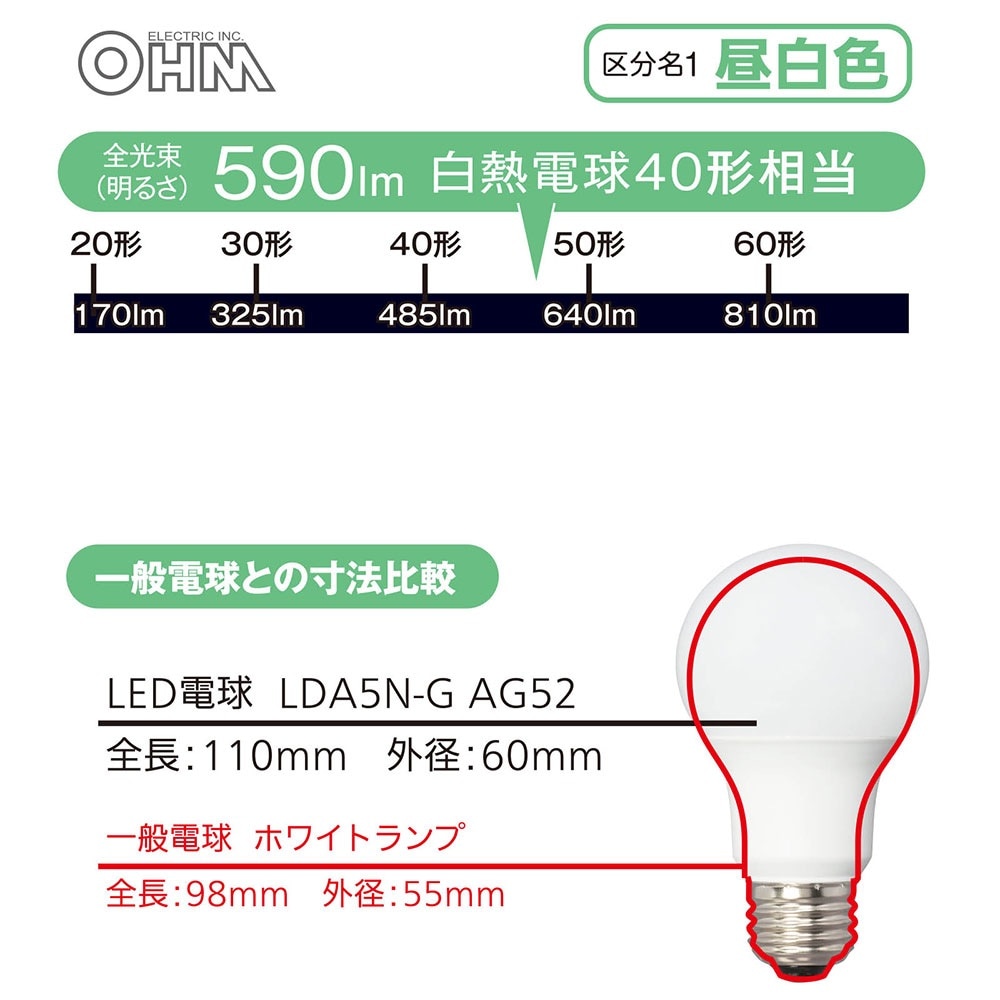 LED電球 E26 40形相当 昼白色 全方向 2個入｜LDA5N-G AG52 2P 06-4705｜通販ならオーム電機ダイレクト