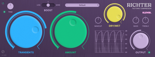 Klevgrand Richter - Tectonic Compressor