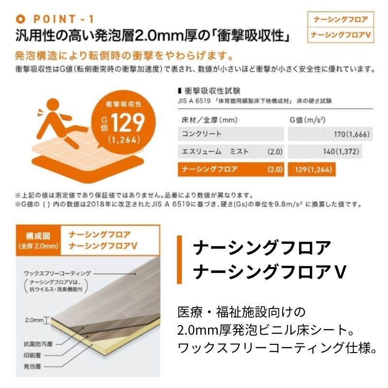 サンゲツ 長尺シート KU-24409 ナーシングフロアV ライムストーン｜看板資材・ディスプレイ用品の専門通販Decoma(デコマ)