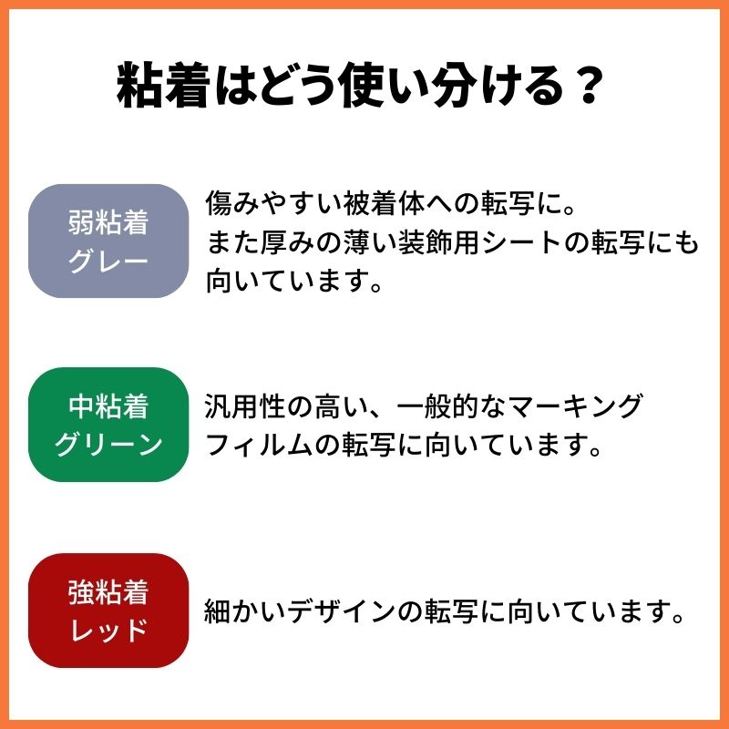 透明アプリケーションテープ NEWデコ透明アプリ 5本セット｜看板資材・ディスプレイ用品の専門通販Decoma(デコマ)