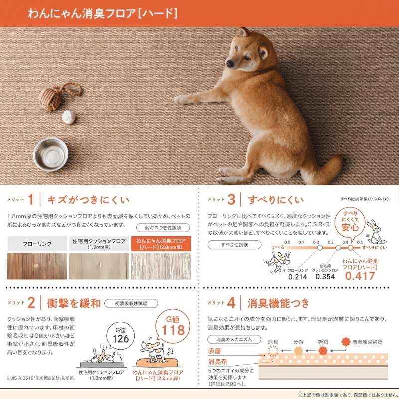 サンゲツ クッションフロア HK-12207 / HK-12208 フェローチェオーク わんにゃん消臭フロア[ハード]｜看板資材・ディスプレイ ...