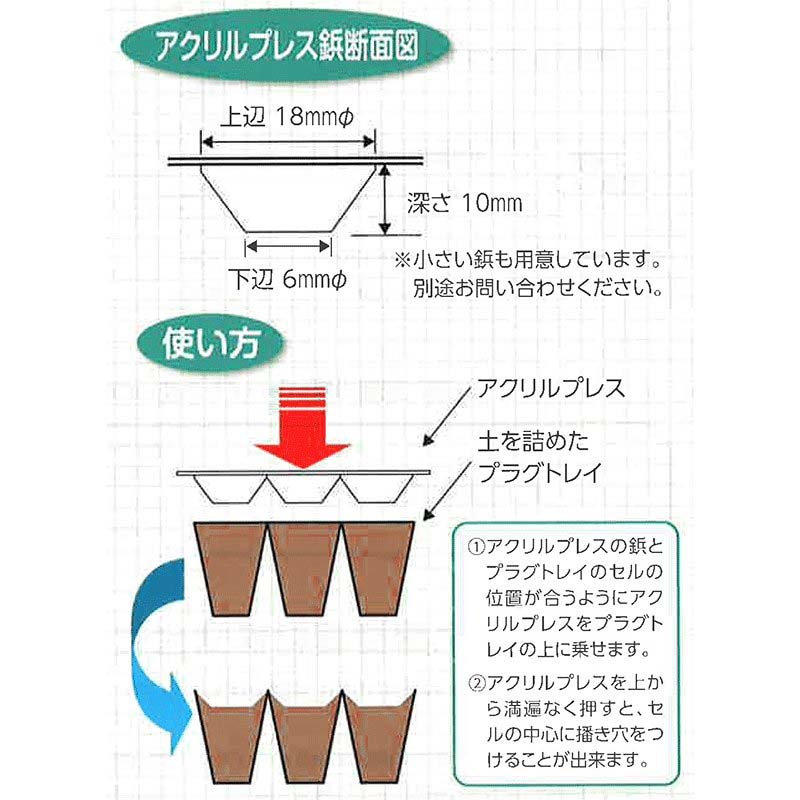 プラスワイズ本店｜アクリルプレス AZ128 タキイセルトレイ根巻防止M型 全農 ヤンマー 128穴 専用 培養土を鎮圧・播種穴あけ機 住化 ...