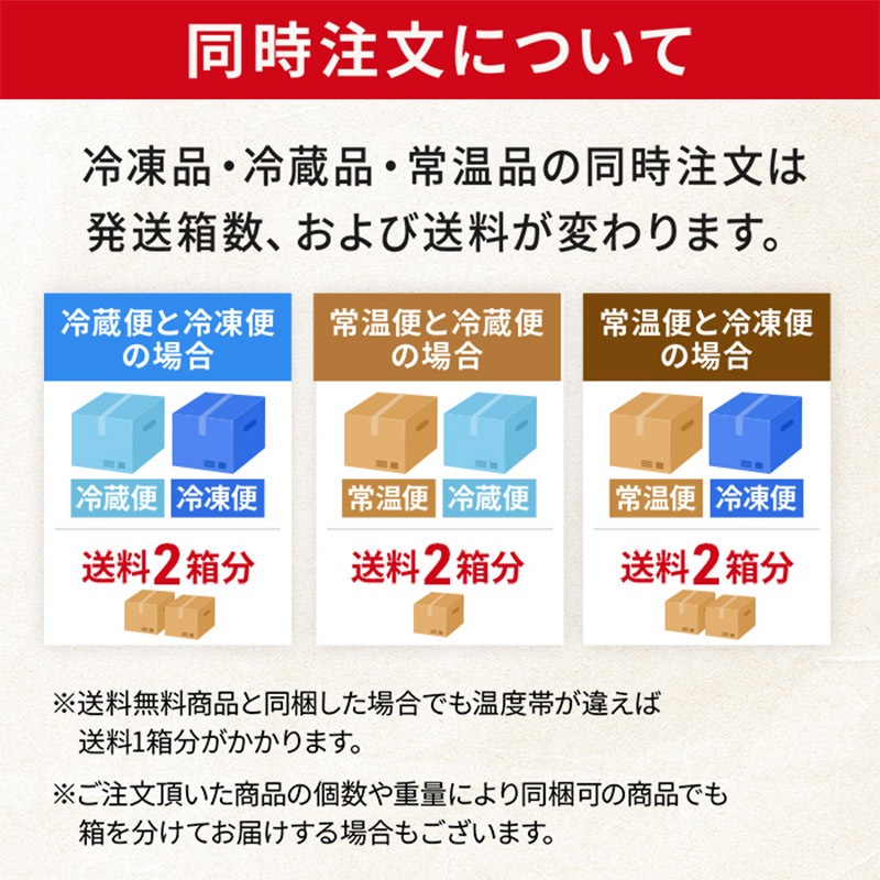 国産黒毛和牛煮込みハンバーグ（デミグラスソース）200g×5個 | 家庭用・一般食品 | 【公式】竹岸ハム商会 | プリマハムオンラインショップ
