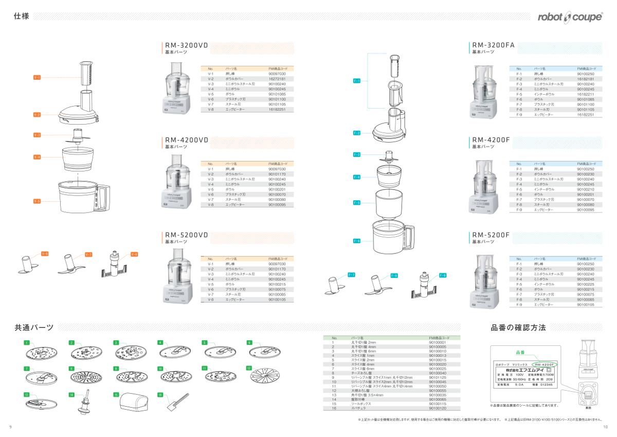FMI ロボクープ マジミックス RM-3200FA Fシリーズ エフエムアイ | フードマシーン・ミキサー | 業務用通販 プロマーケット