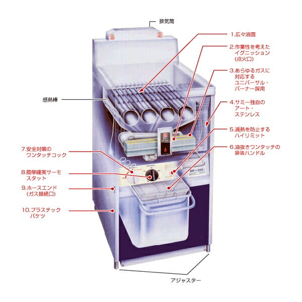 サミー 遠赤ガス式フライヤー 段落ち式 DF-040 一槽式 LPガス（プロパン）仕様 | 熱機器・保温機器,フライヤー | 業務用通販 プロマーケット