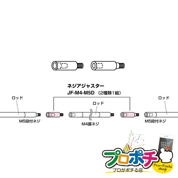 【法人様・個人事業主様限定】【メーカー直送】ネジアジャスター 1個入り ケーブル索引具 ジョイント式ロッド [JF-M4-M5D] ジェフコム jefcom 電材・工具の通販ならプロポチ公式 ...