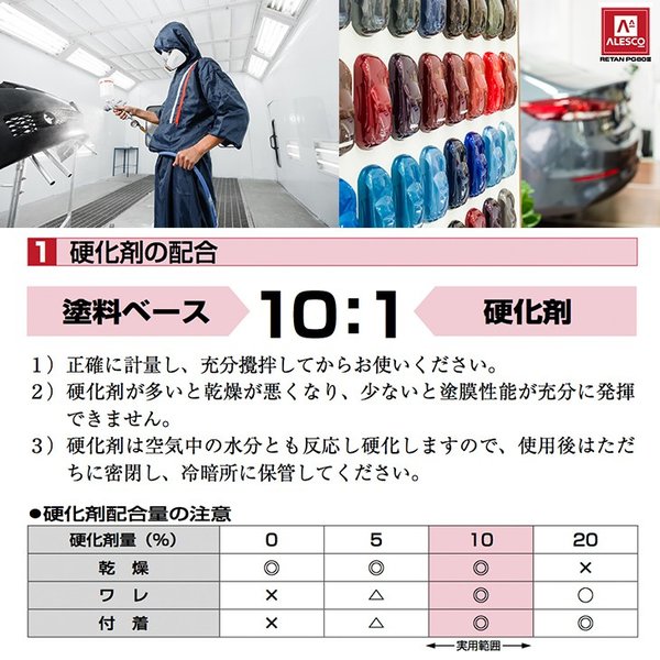 関西ペイント PG80 調色 日塗工 22-90B 2kg (原液) | PG80自動車ウレタン塗料,PG80自動車メーカー純正色 | PROST｜DIYのプロフェッショナルストア 公式サイト
