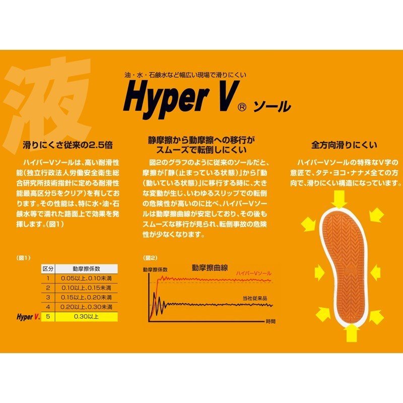 日進ゴム ハイパーV #5000 先芯なし 厨房靴 | メーカー・ブランド別,HyperV（ハイパーV）,作業靴 | proues(プロウエス)