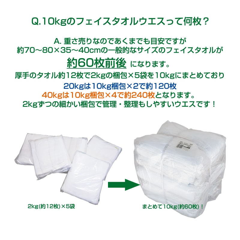 タオルウエス 10kg/袋 (2kg束×5袋) 厚手 | ウエス,タオルウエス | proues(プロウエス)