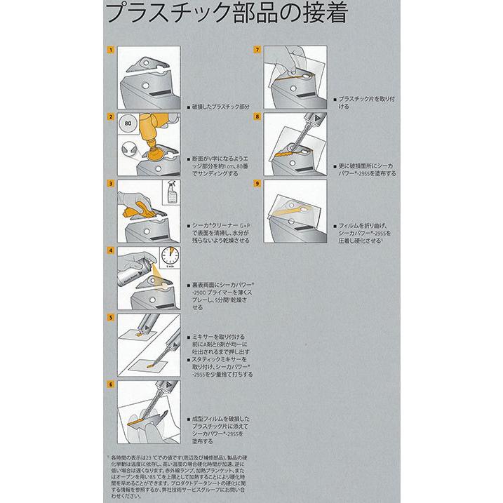 Sika シーカ 成型フィルム Contouring Film 12x360cm 505296