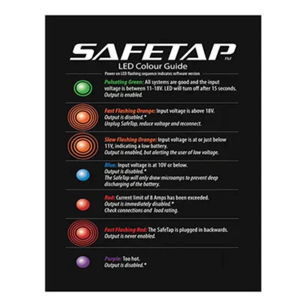 SafeTap V4 Protected Power Cables Portkeys 4pin (BM5 series/HH7/HS7T ...