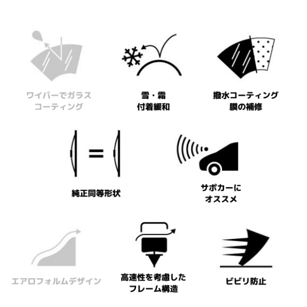 BOSCH ドライバーセット 21P BL 2607002822 | その他,電動工具,DIYモデル,アダプタ | Rainbow Panda