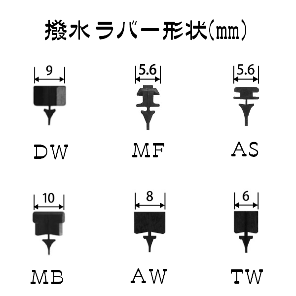 NWB MB65HB 純正ワイパー替えゴム 撥水コート ゴム形状 MB | メンテナンスパーツ,ワイパー,国産車用,替えゴム | Rainbow Panda