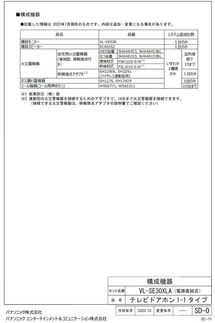 パナソニック VL-SE30XLA テレビドアホン 1-2タイプ 約3.5型カラー液晶画面 電源直結式 (VL-SE30XLの後継品) Panasonic ｜住設と電材の洛電マート【本店】