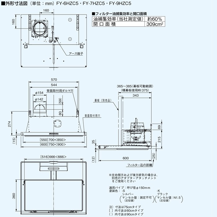 パナソニック FY-7HZC5-S スマートスクエアフード レンジフード 幅75cm シロッコファン シルバー 換気扇 (前幕板・横幕板別売) (FY-7HZC4-Sの後継品 ...