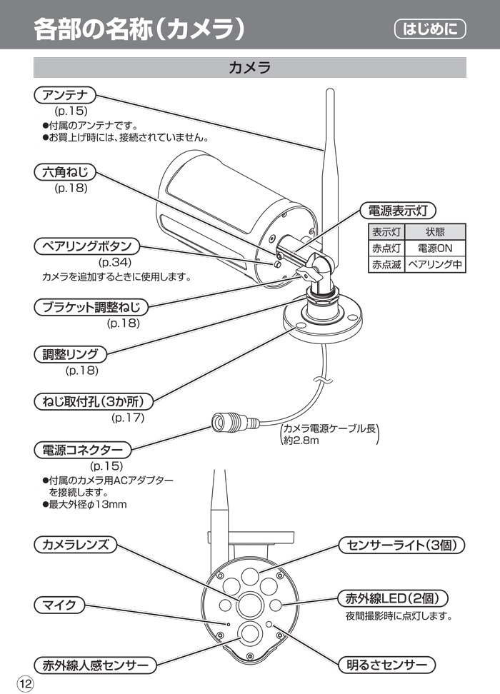 マスプロ WC3A10ML ワイヤレスカメラセット モニター＆カメラセット(3MP) 10インチモニター 警告・通話機能対応 バレットタイプカメラ センサーライト付 防犯 MASPRO ｜住設 ...