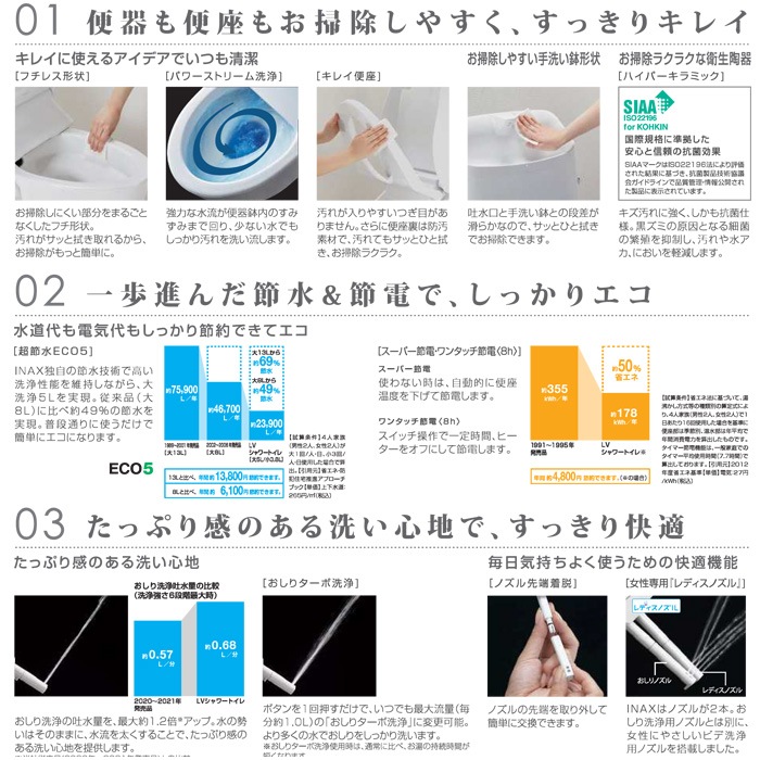 LIXIL BC-LV20H+DT-LV281H/BW1 シャワートイレ 洋風便器セット リトイレ LV 手洗い付 紙巻器 ピュアホワイト 紙巻器・タオルリング付 一体型 リフォーム用 ...